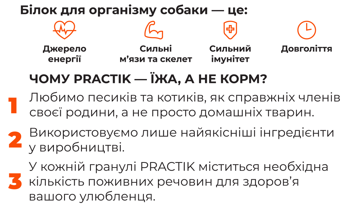 Корм для собак з яловичиною свіжою Practik Simple купити в Україні