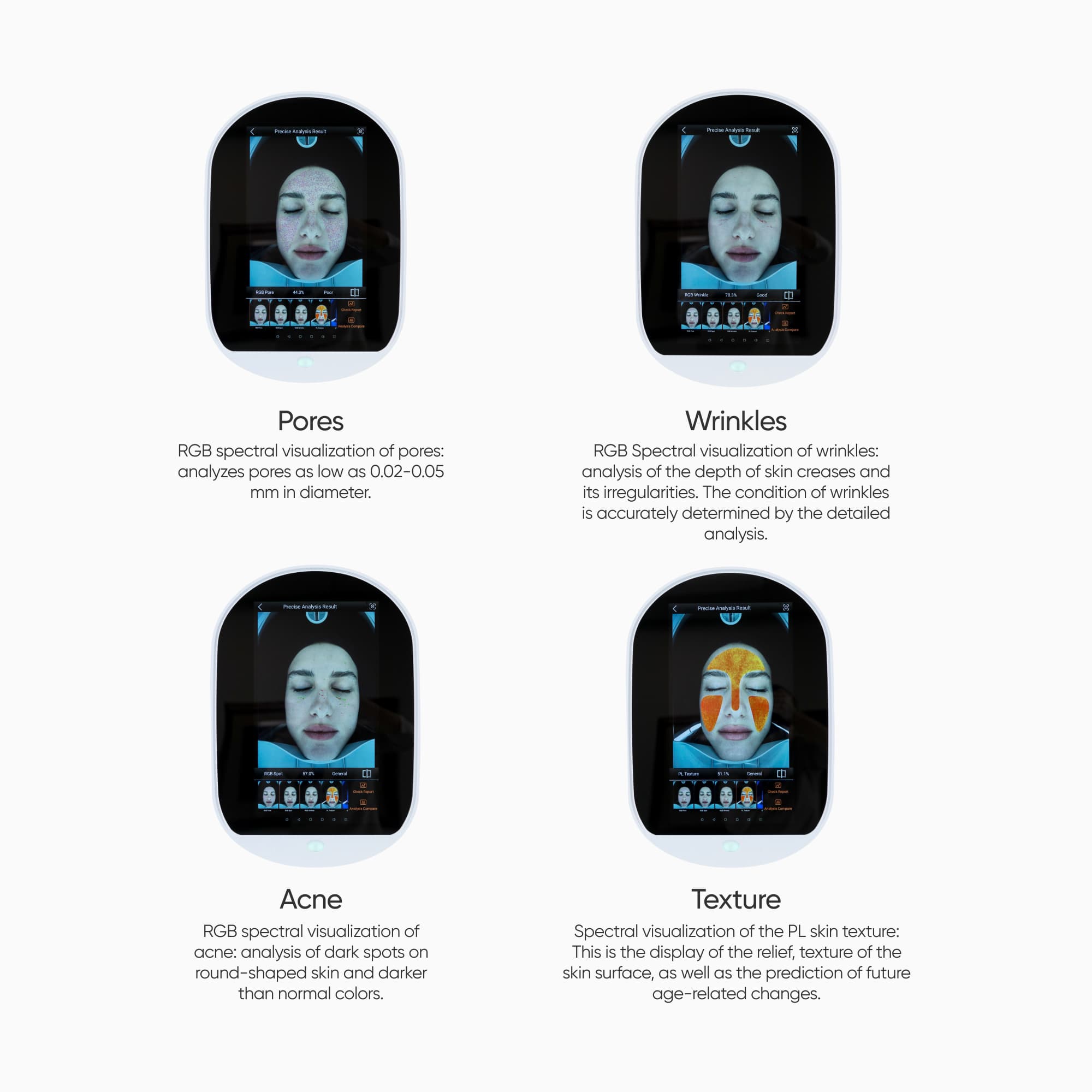 Zemits Skin Analysis System for Sale at the Best Price | Buy on Zemits