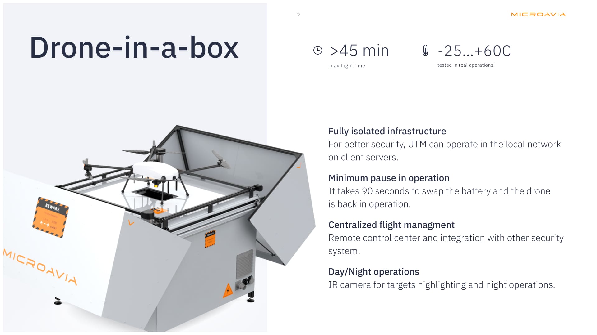 Firefighting Drones: functions, advantages, use cases