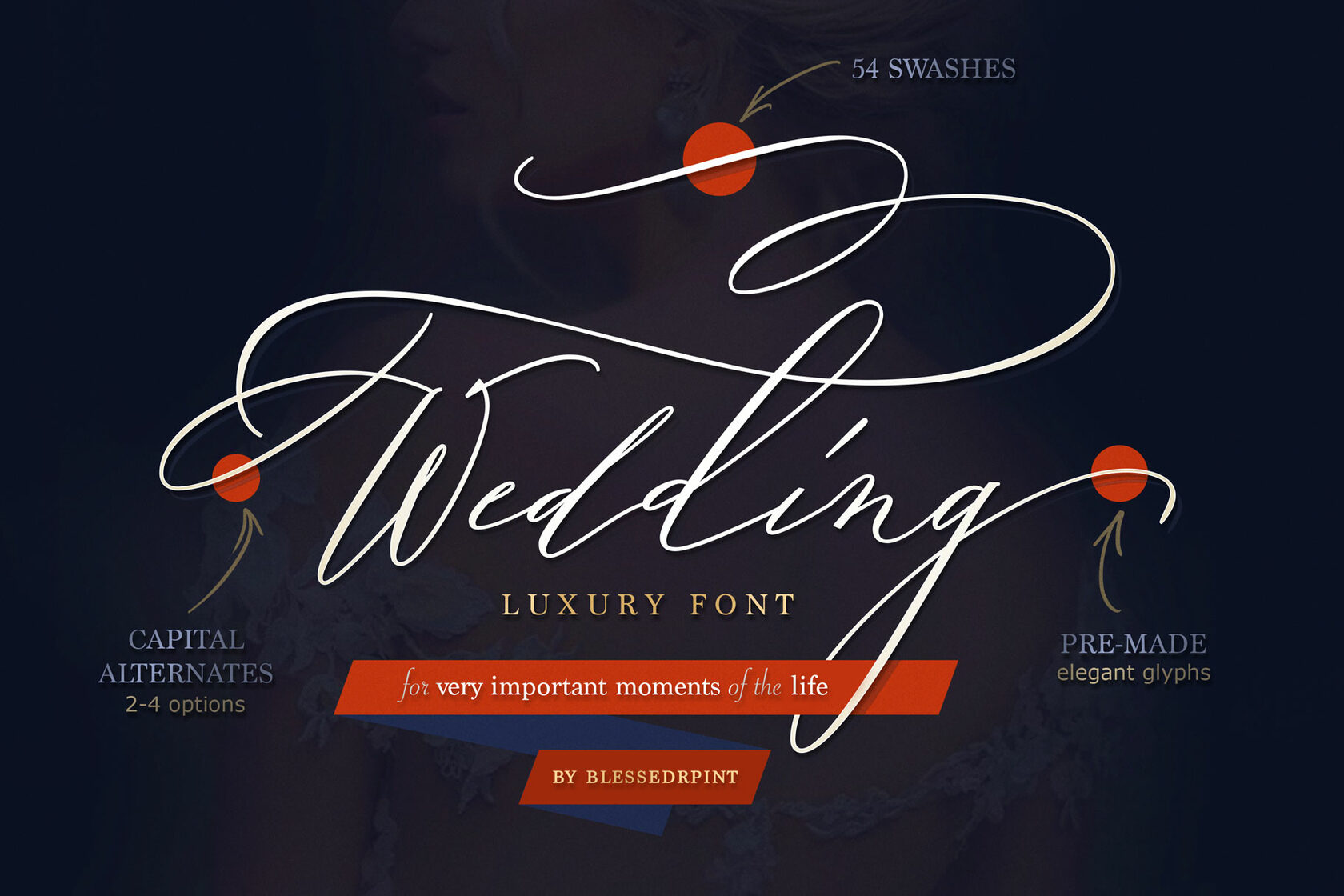 Victoria Font | Script Fonts - Blessed Print