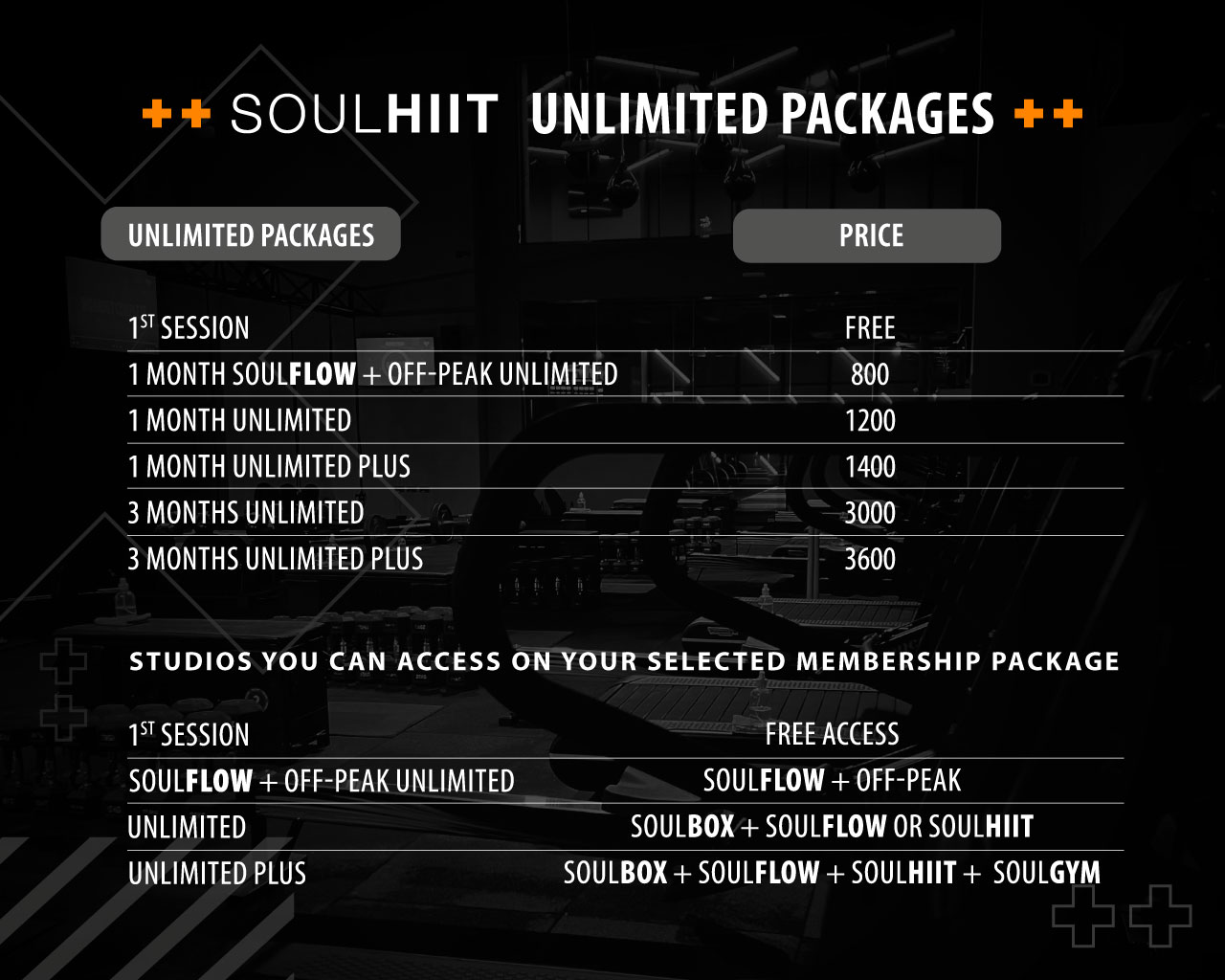 PRICES