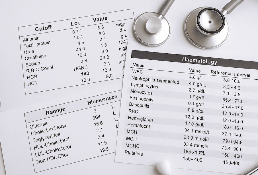 Reference Intervals vs. Normal Values in Blood Tests: Clinical ...