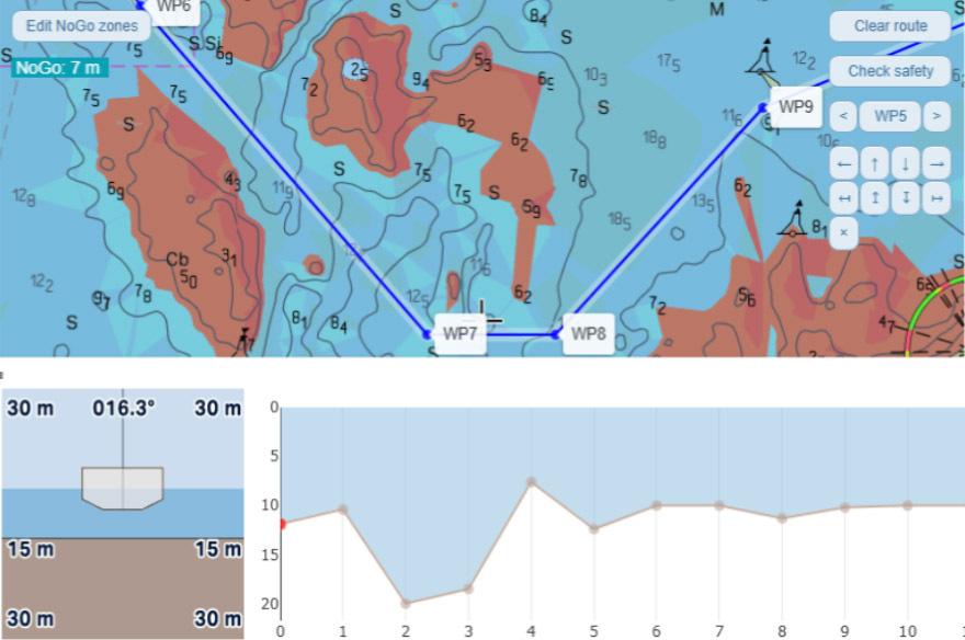 ECDIS-Link Auto Routing: Smart Route Calculation & Navigation