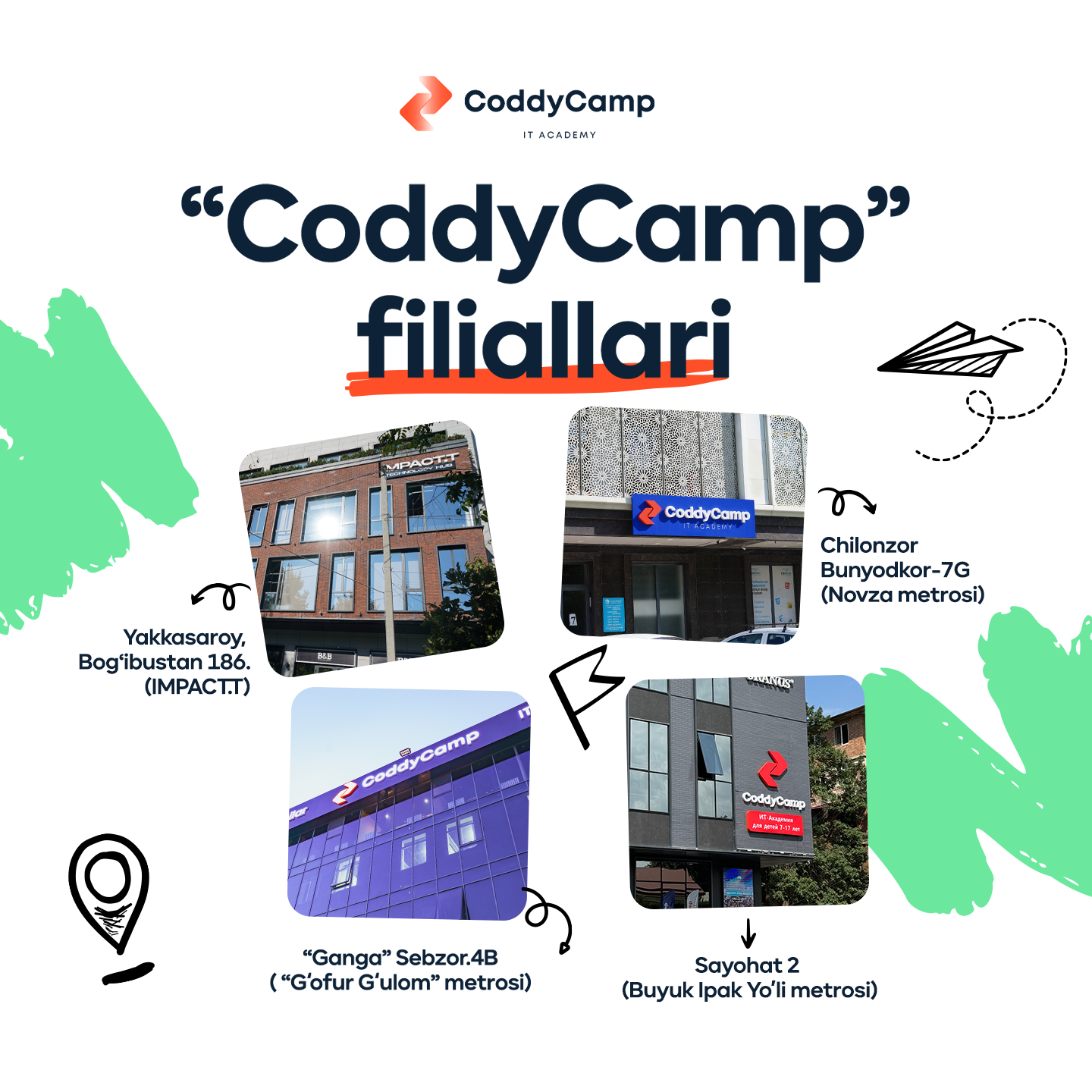 CoddyCamp Novza