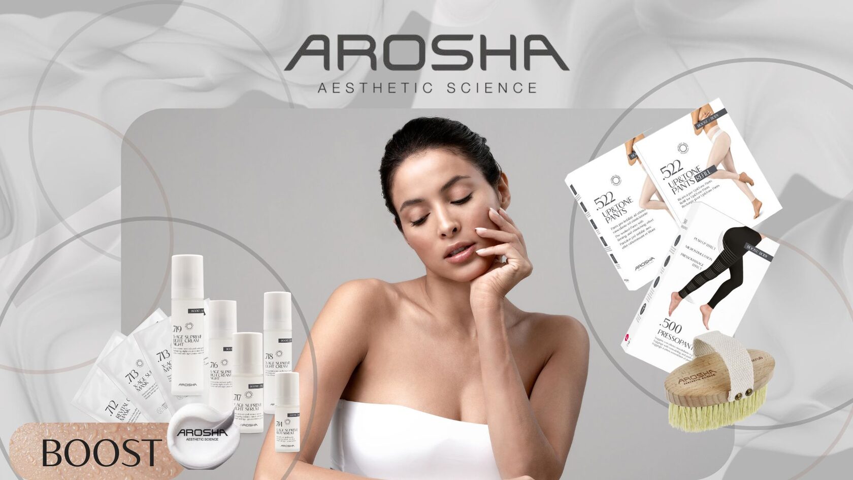 AROSHA