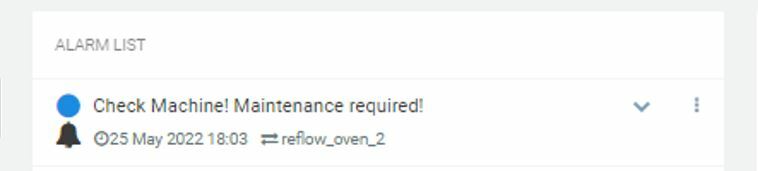 Using AI Algorithms for Predictive Maintenance to Eliminate Unplanned Machine Downtime