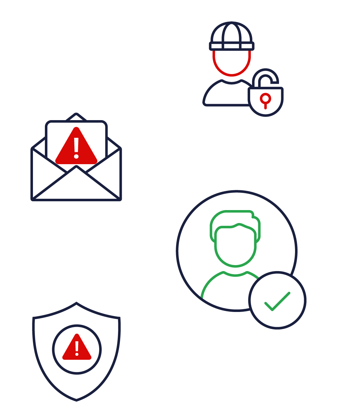 Browser Authentication