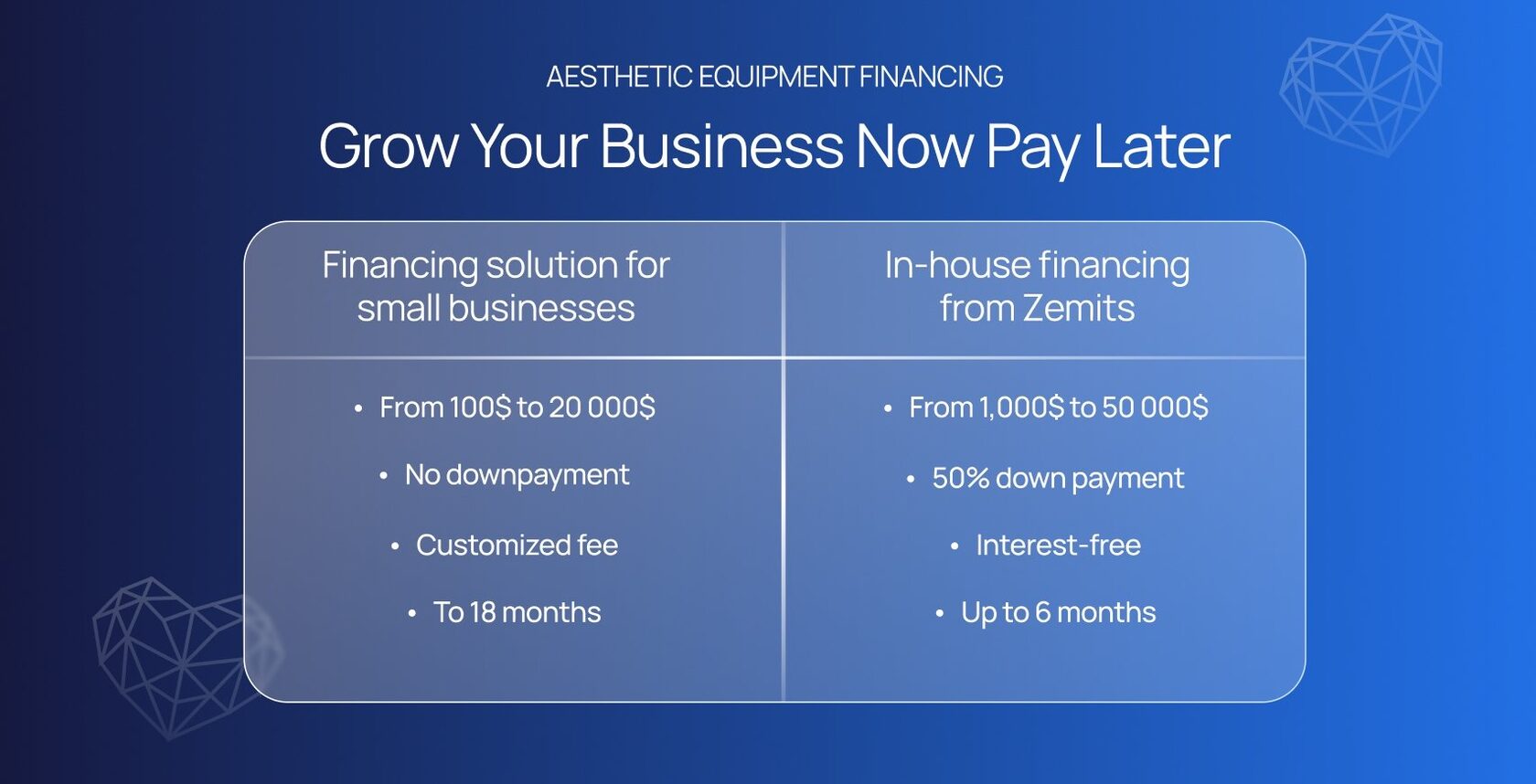 Zemits Verstand HD Pro High-Tech 8-in-1 HydroDiamond® Platform | Esthetic Spa Equipment for sale