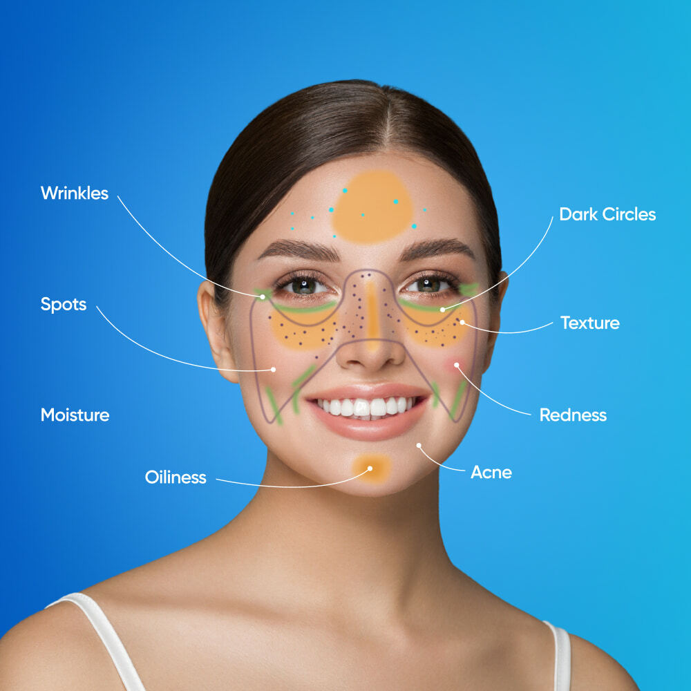 Zemits Skin Analysis System for Sale at the Best Price | Buy on Zemits