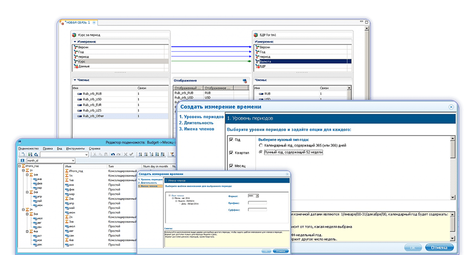 IBM Planning Analytics (IBM Cognos TM1) - функциональное описание