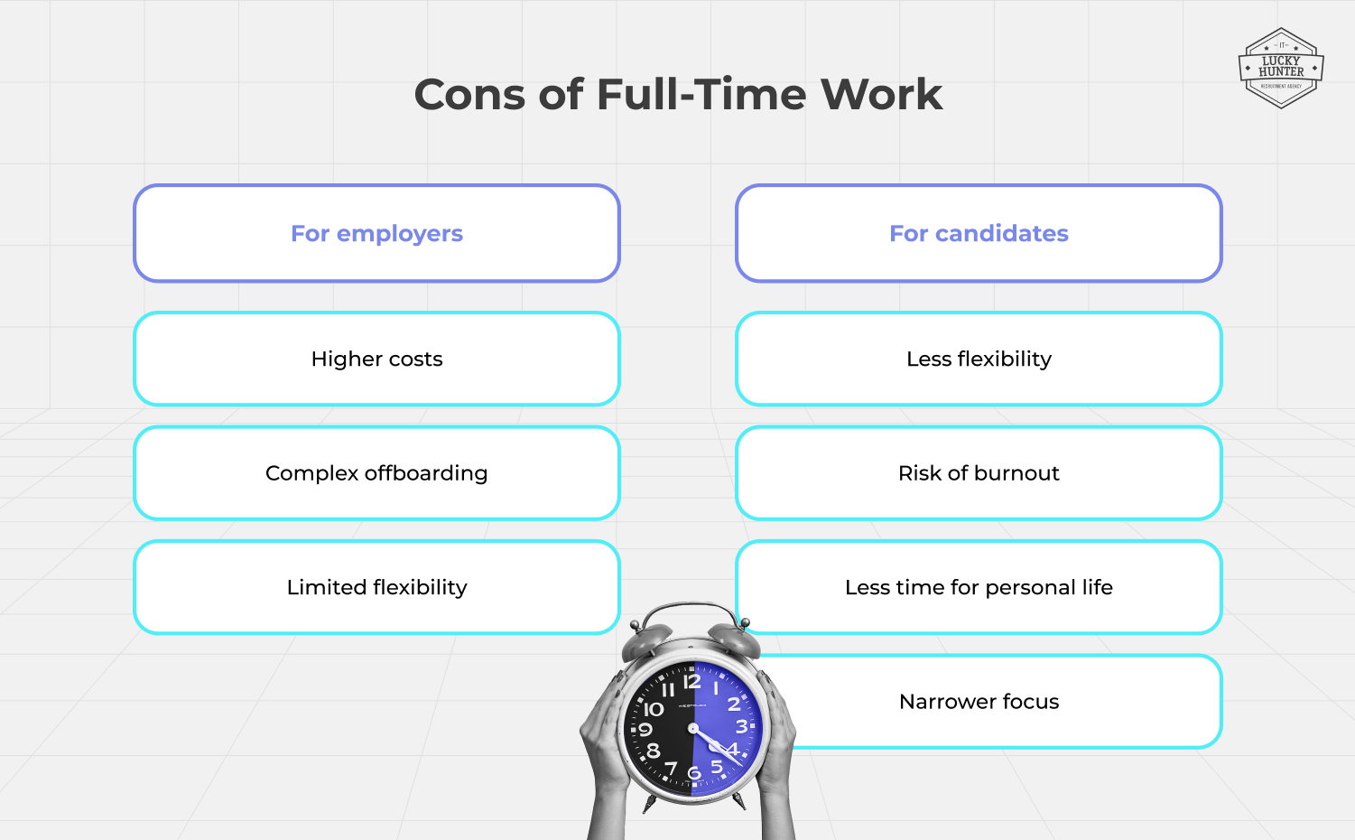 Full-Time vs Part-Time Jobs: Meaning, Differences, Pros and Cons Explained