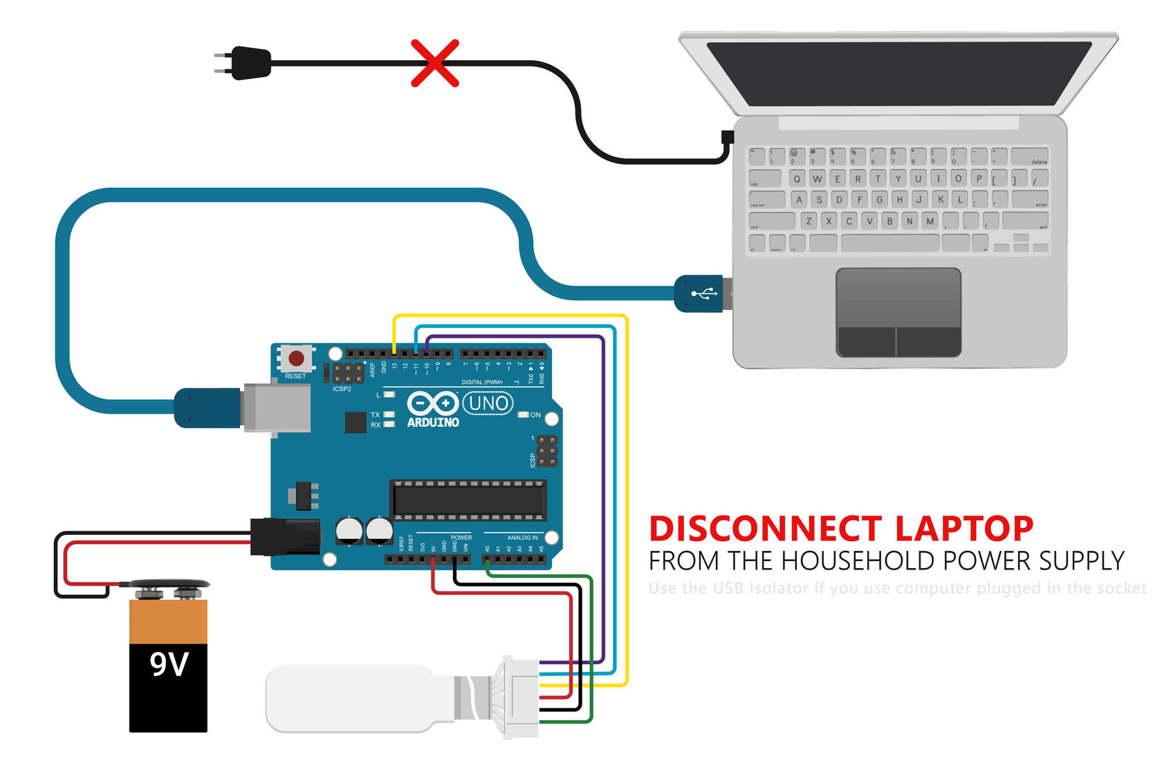 Muscle Sensor MYO v1.5: connection to Arduino