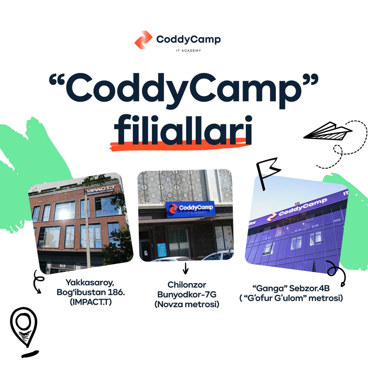 CoddyCamp link