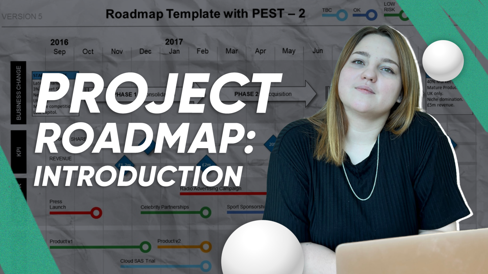 Project roadmap: what is it and how to create it correctly