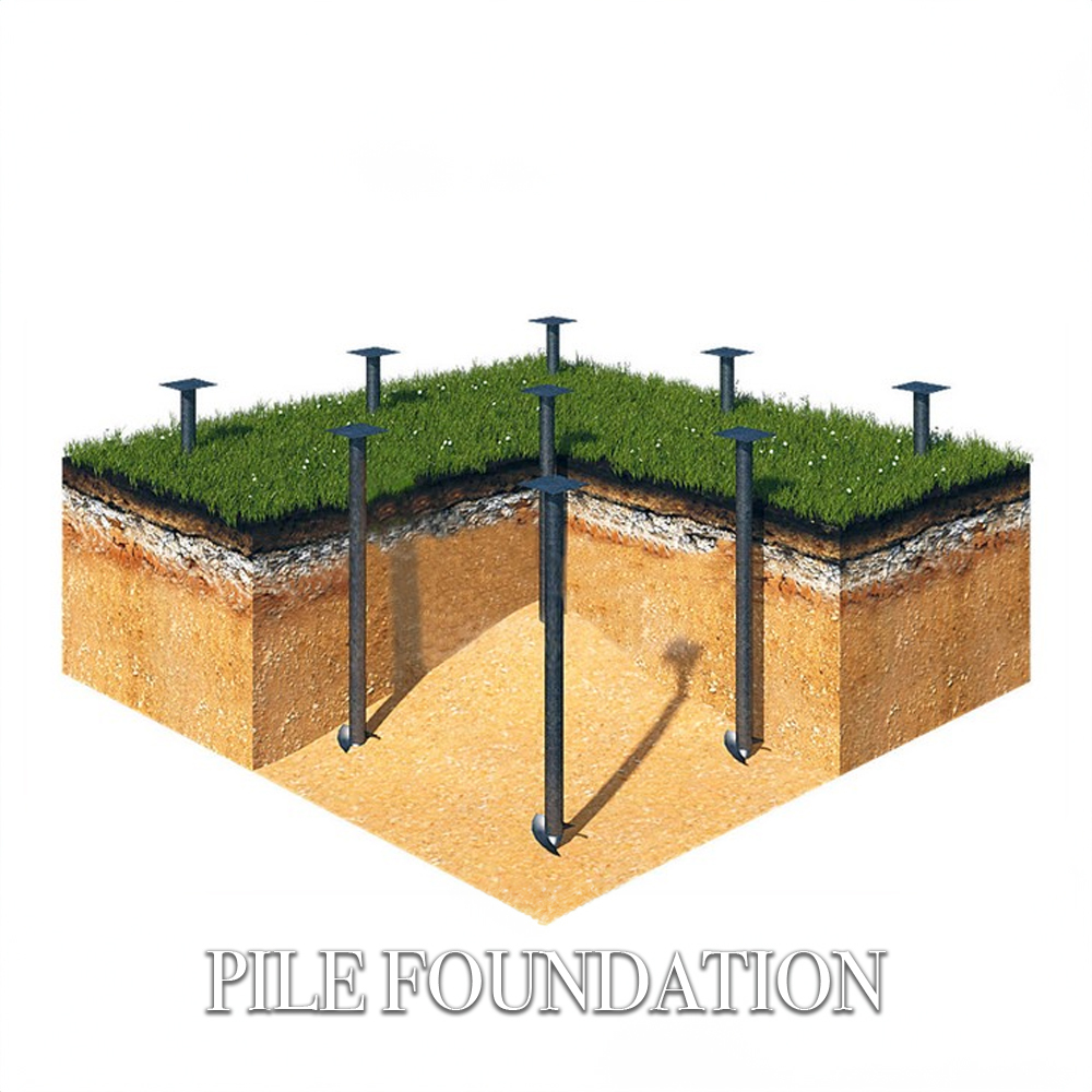 Types of Foundations for a Prefabricated Log House