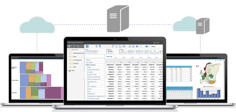 IBM Planning Analytics (IBM Cognos TM1) - функциональное описание