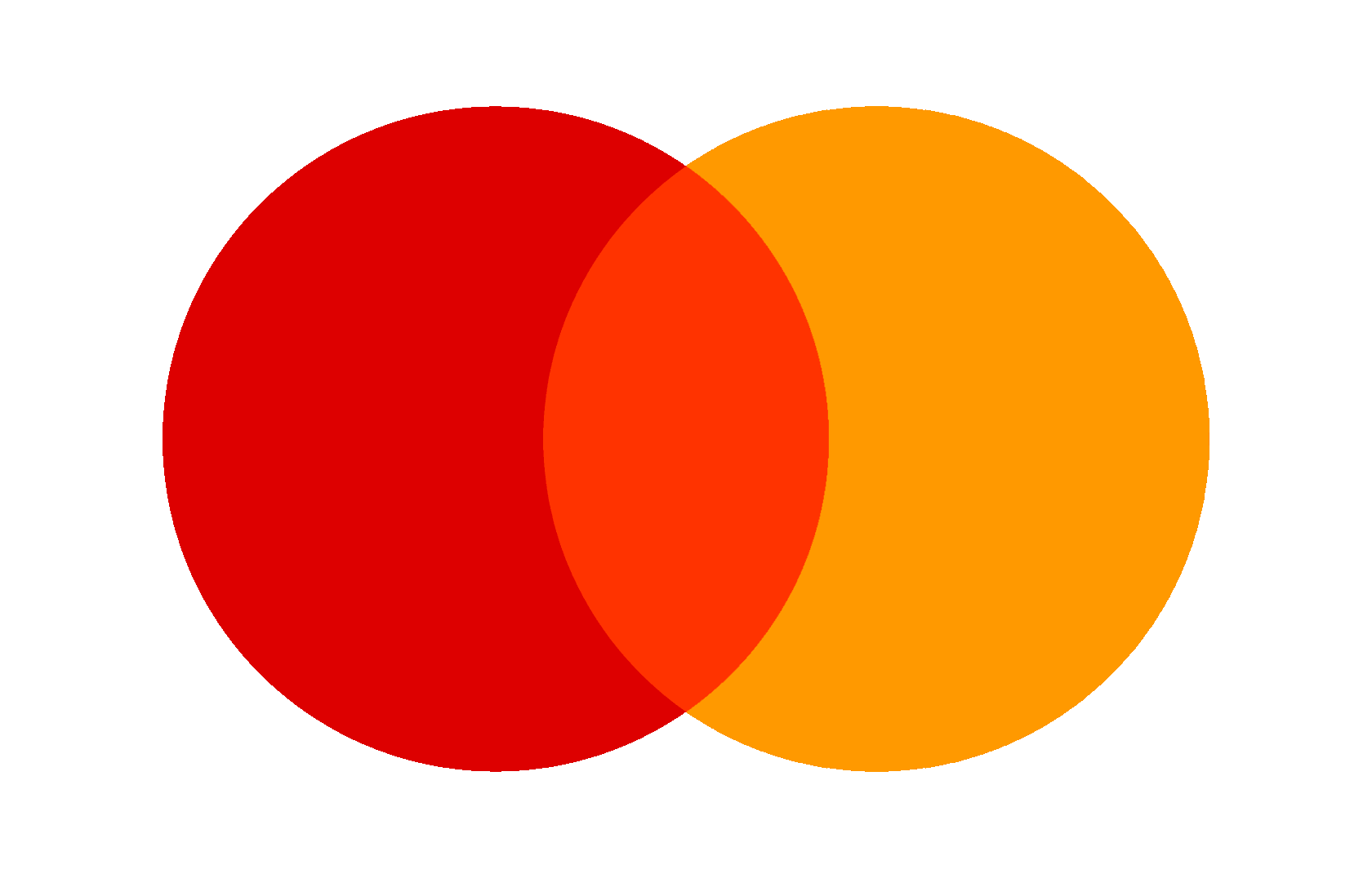 Scam Prevention | The Financial Authentication Company