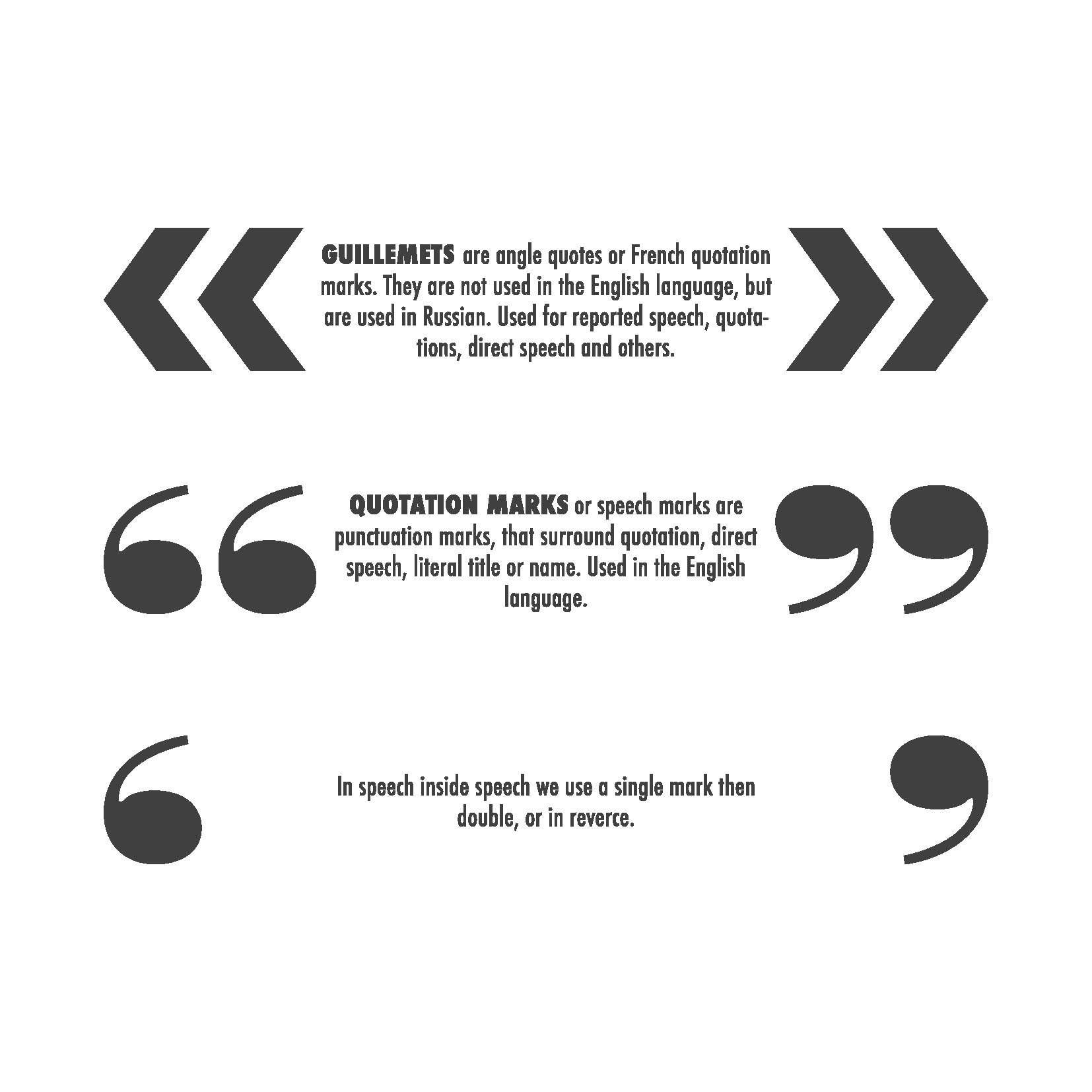 Quotation Marks In French