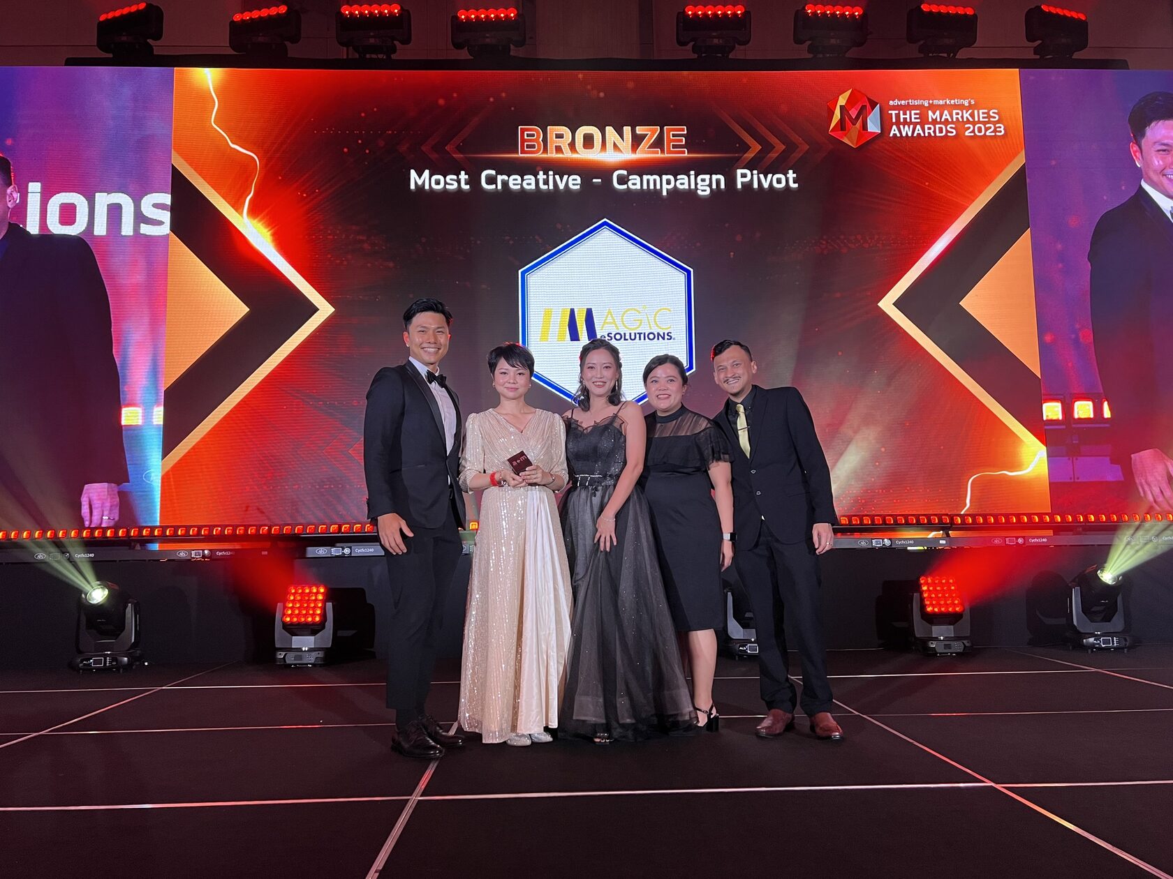 Awards | Imagic Esolutions