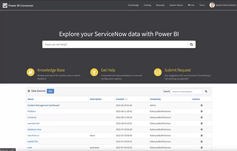 How to Create ServiceNow Incident Management Dashboard in Power BI