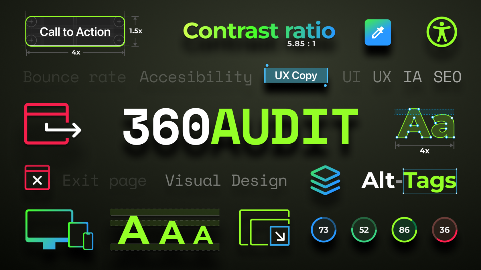 360 Audit: Maximise your web & mobile app UX, UI, IA, SEO...