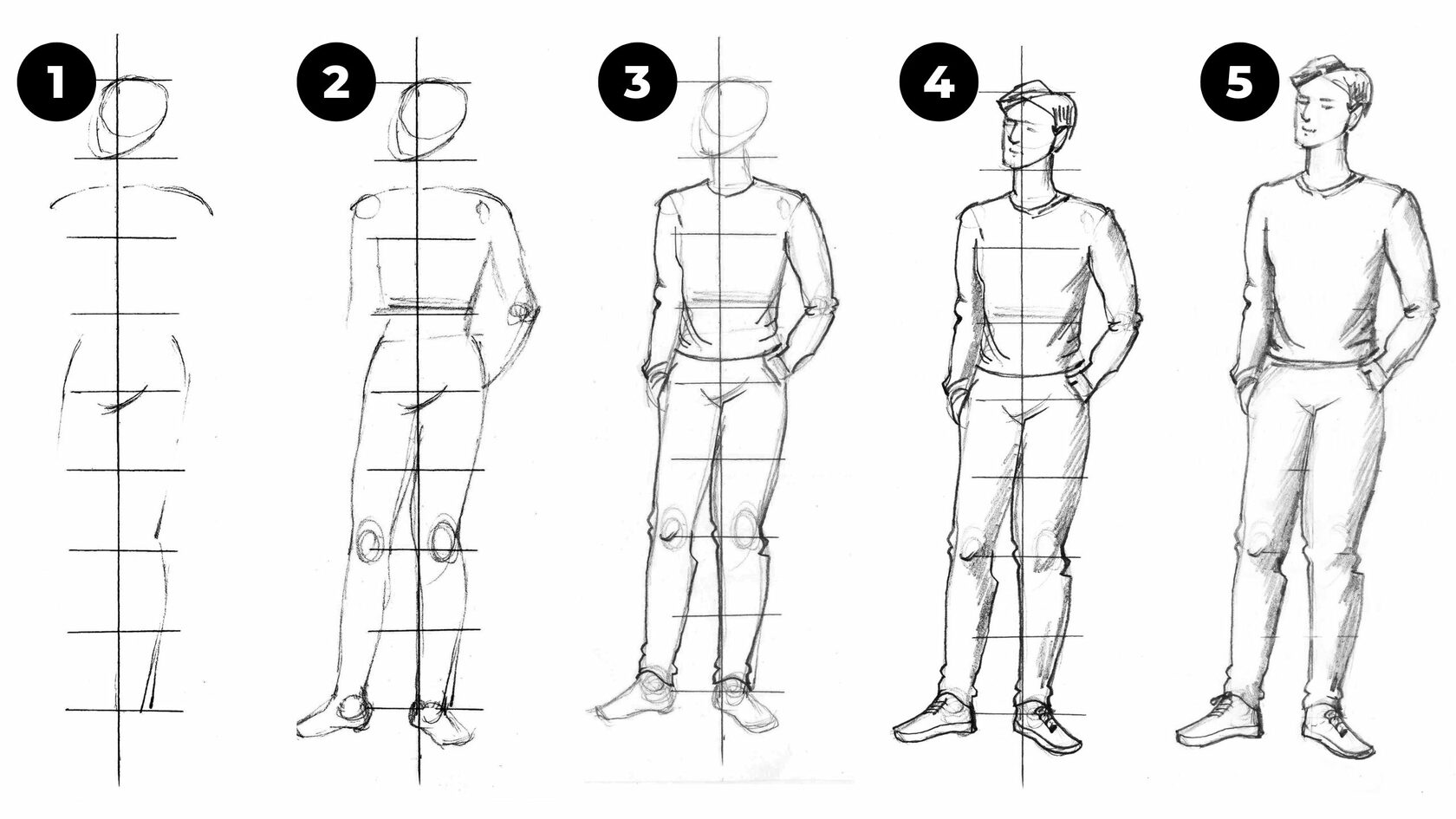How To Draw A Human Body Step By Step For Beginners Step By Step