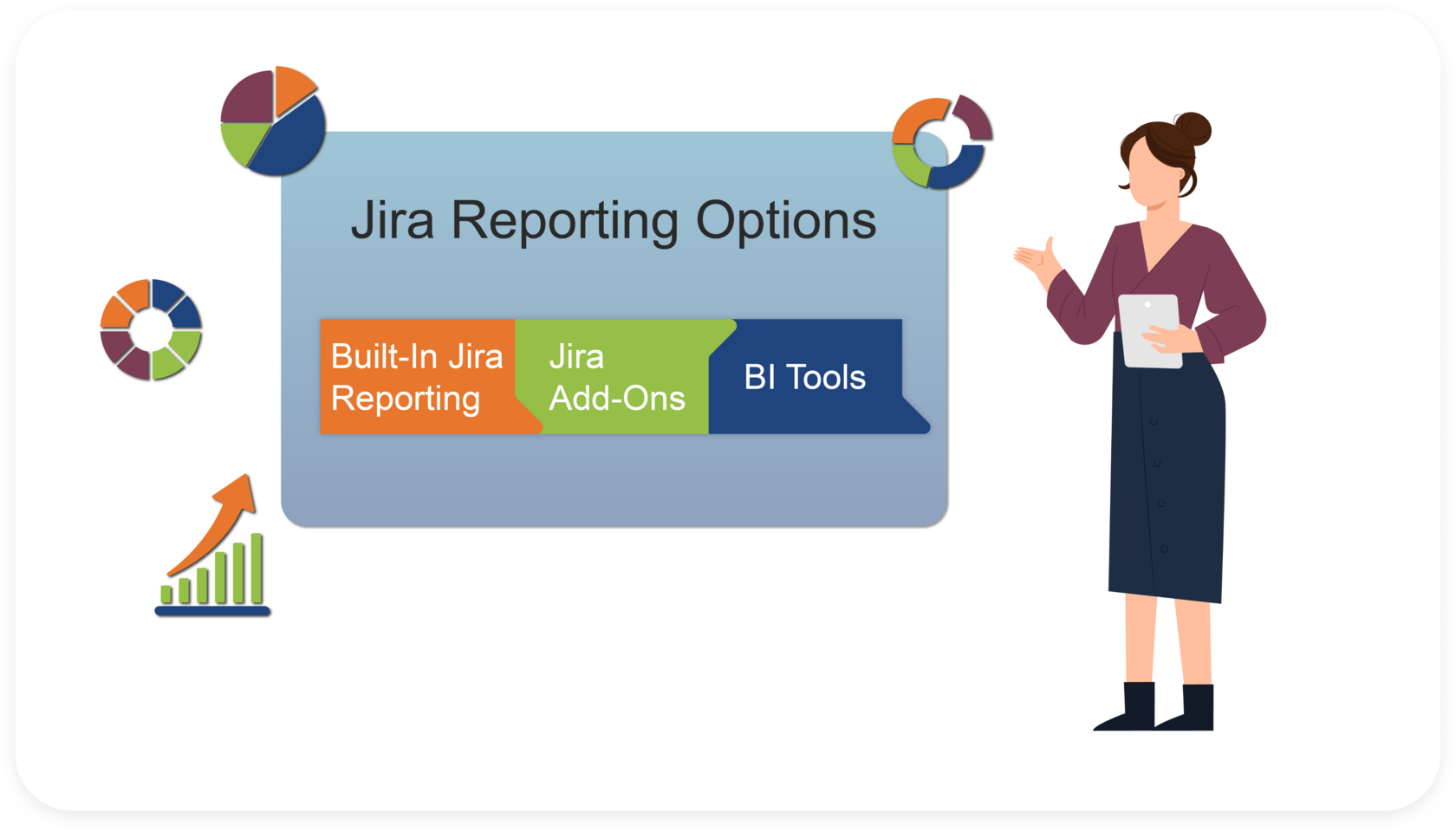 Analyze Jira Data Like a Pro: Expert Techniques for Advanced Reporting ...