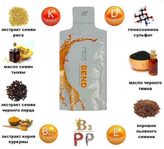 Rain Bend Для суглобів і зв'язок Рейн Бенд Антипаразитарний