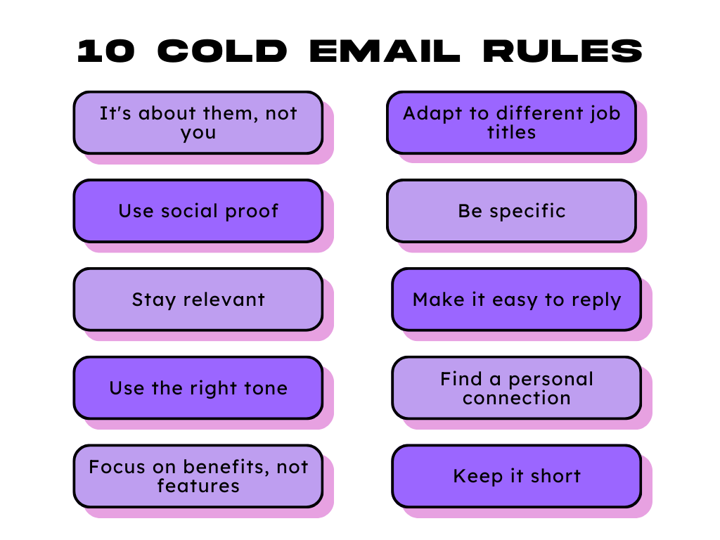 10 Cold Email Rules to Get Clients in 2025