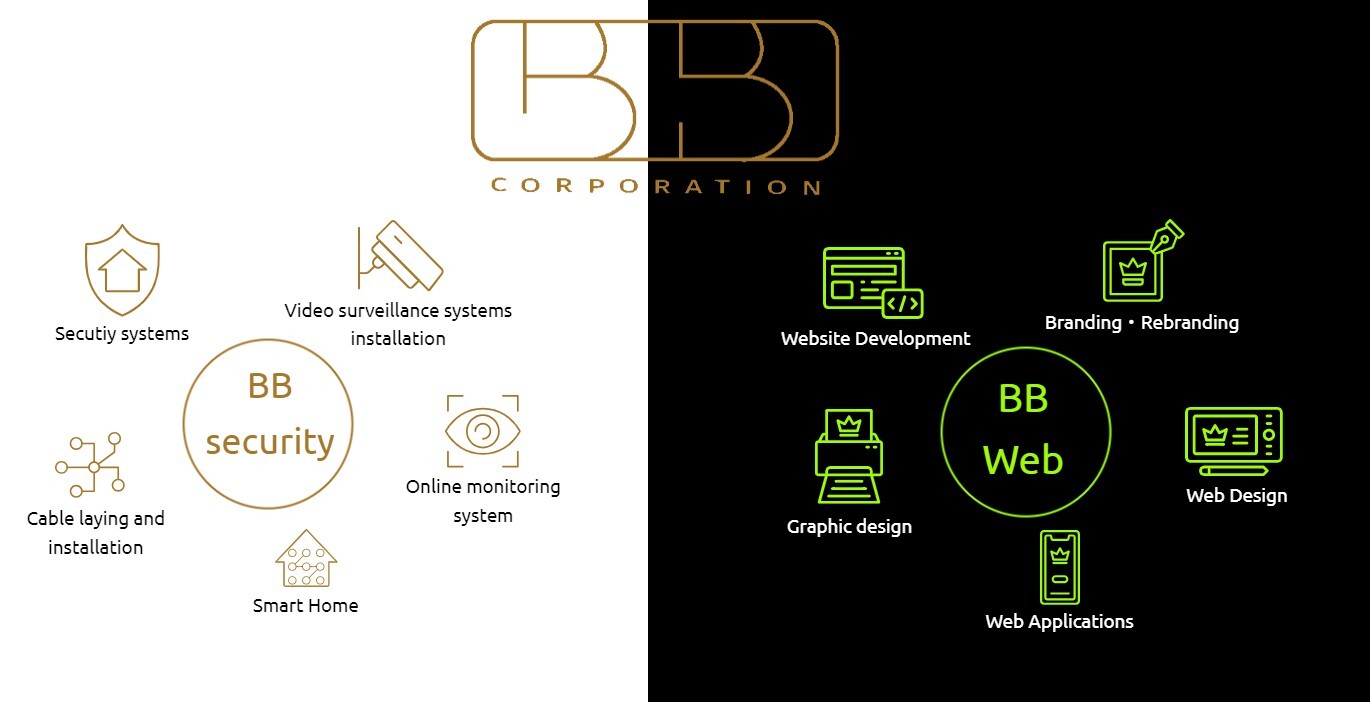 BB Corporation | Your Trusted Partner in Security and Web Development