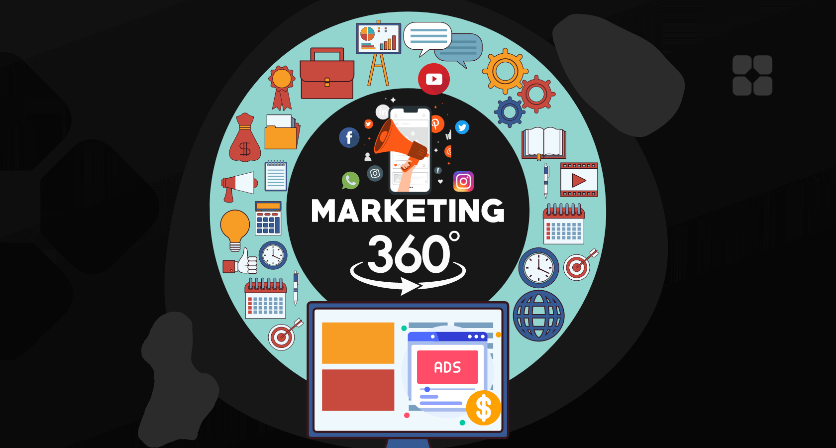 ¿Por qué es necesario Marketing 360 en 2024?
