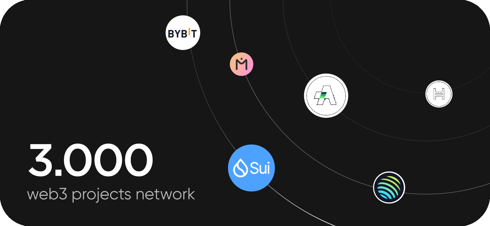 Web3 Marketing Studio