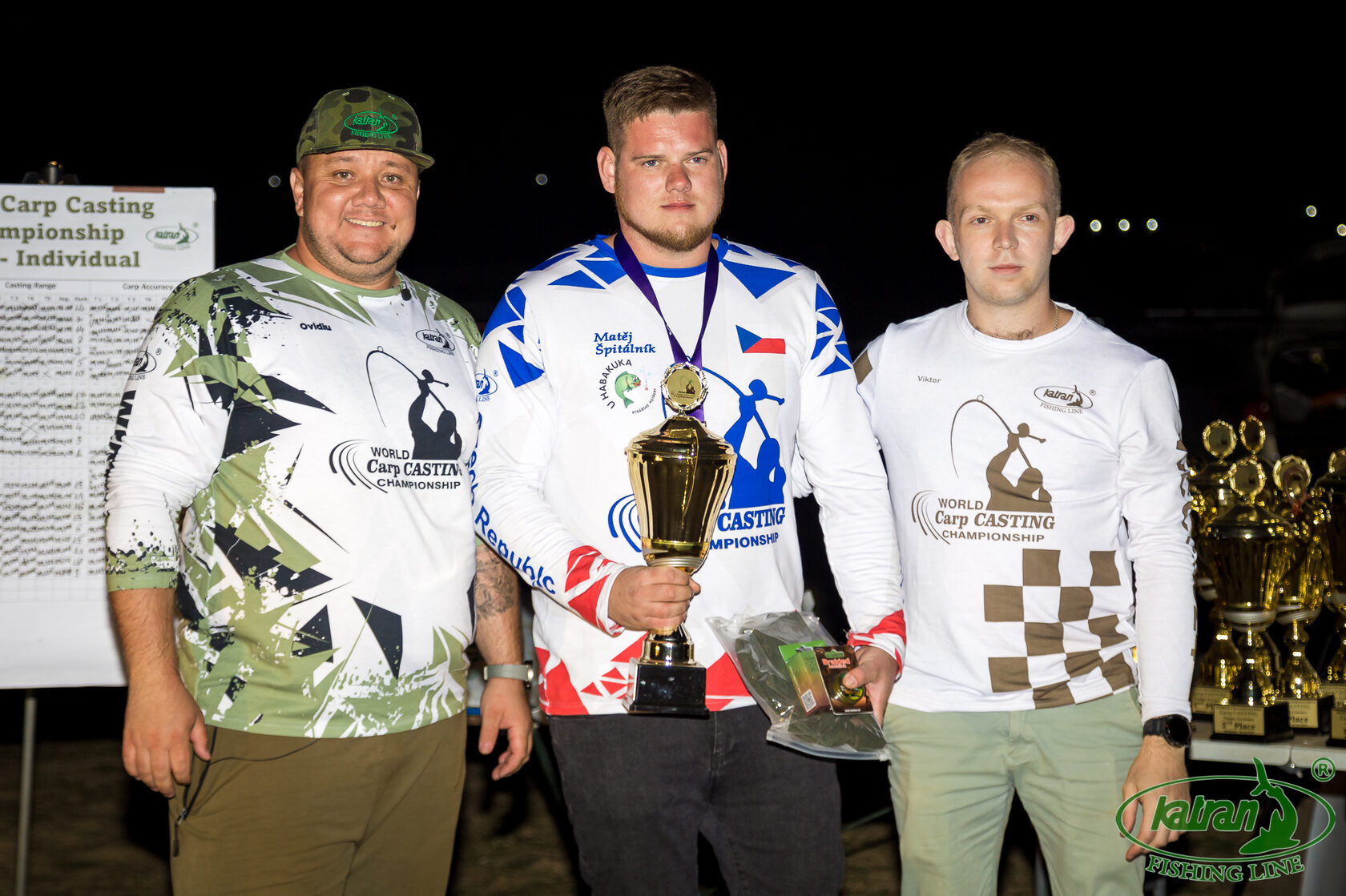 World Carp Casting Championship 2024