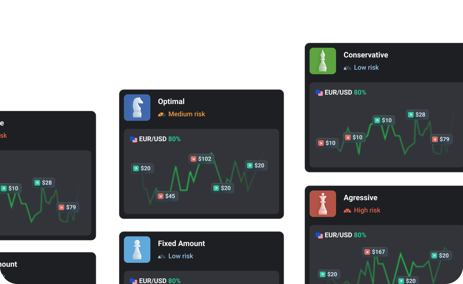 Tradematix Robots for Binomo