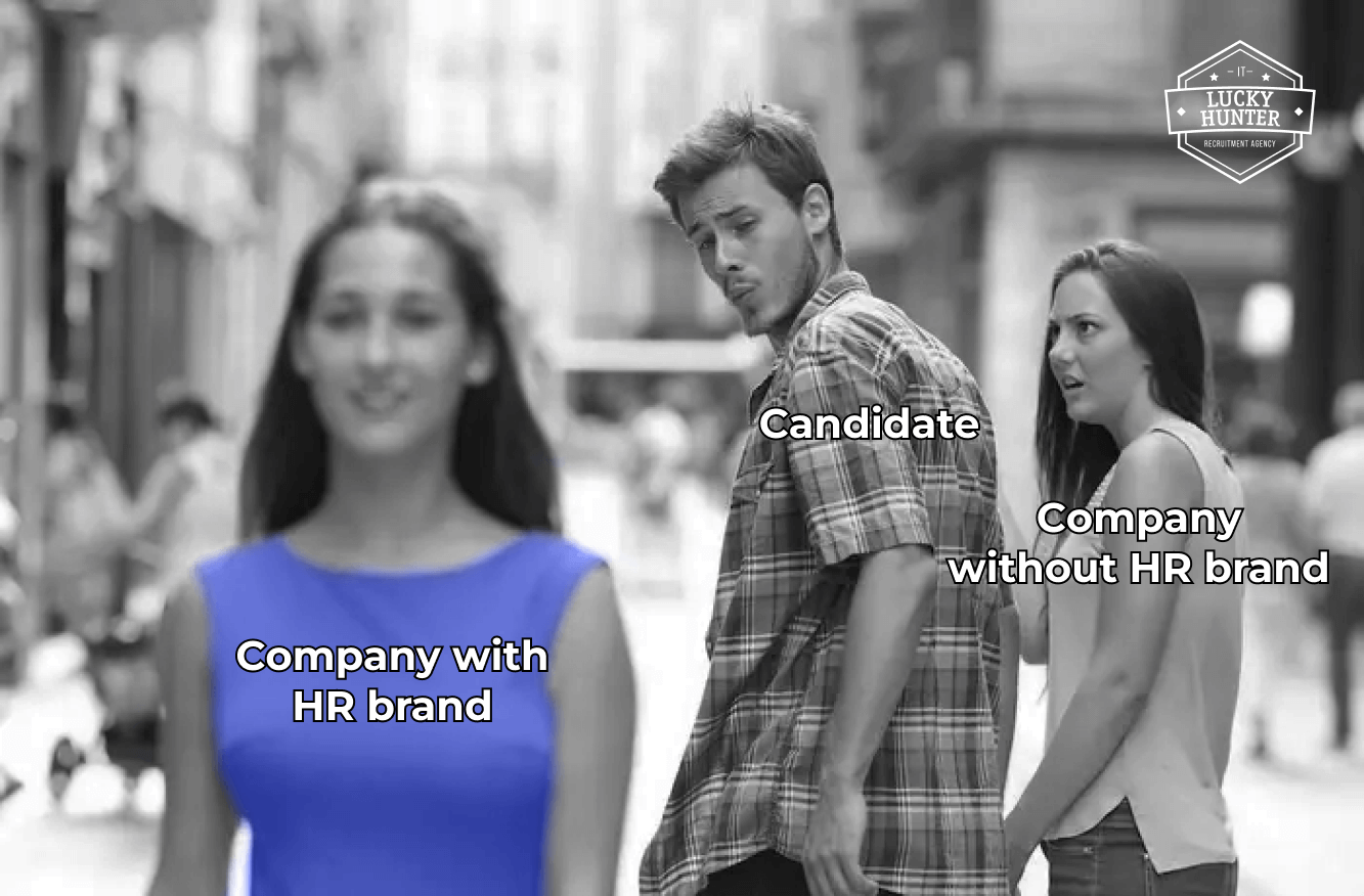 HR Marketing: Basics, Goals, Tools, and Strategy Examples