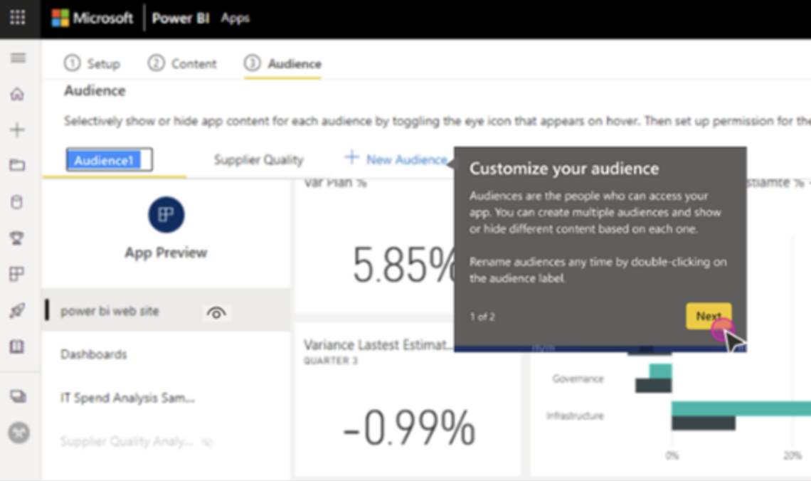 What are Power BI Apps: Complete Overview