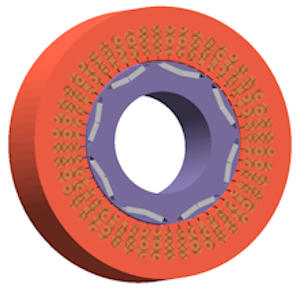 Interior Permanent Magnet (IPM) Motors