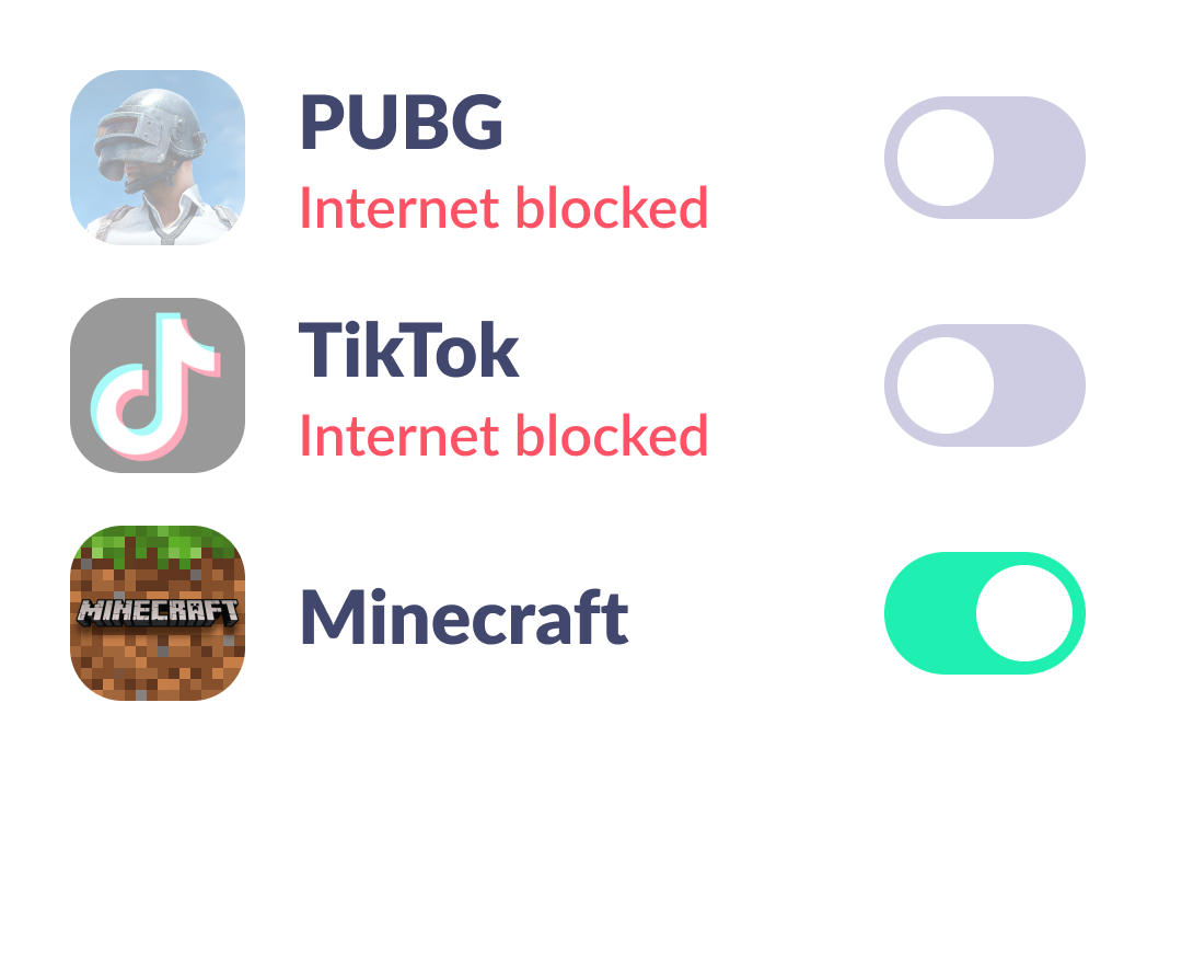 Apps & Sites Blocker — Kids360 App