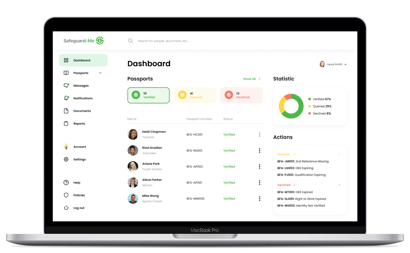 Safeguard-Me, Checked. Safe. Ready