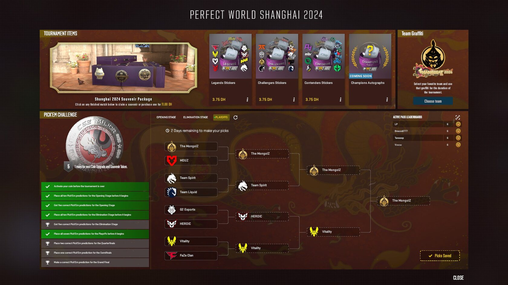 CS2 Shanghai Major: Elimination stage Recap – who is winning the major?