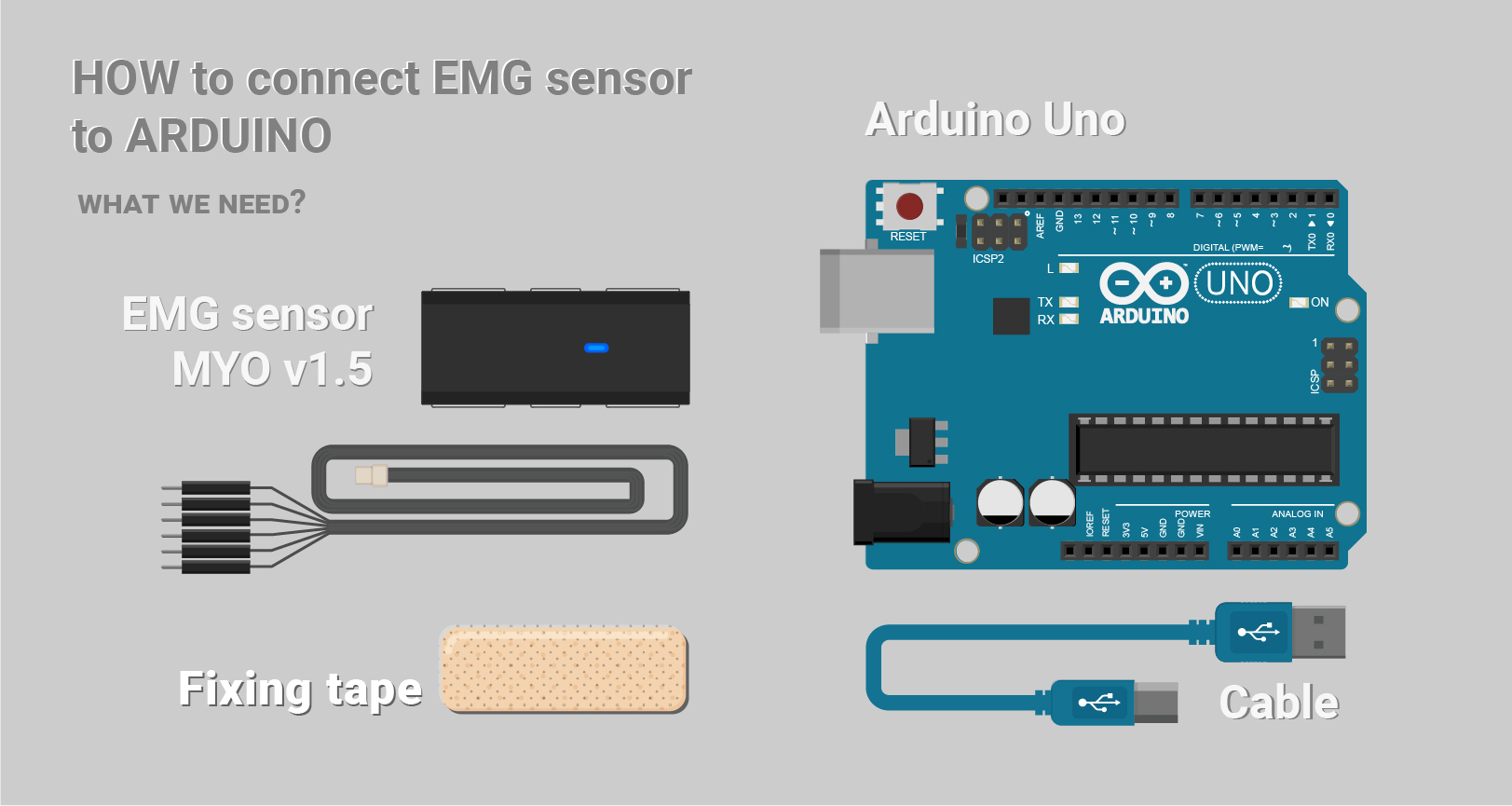Muscle Sensor MYO v1.5: connection to Arduino