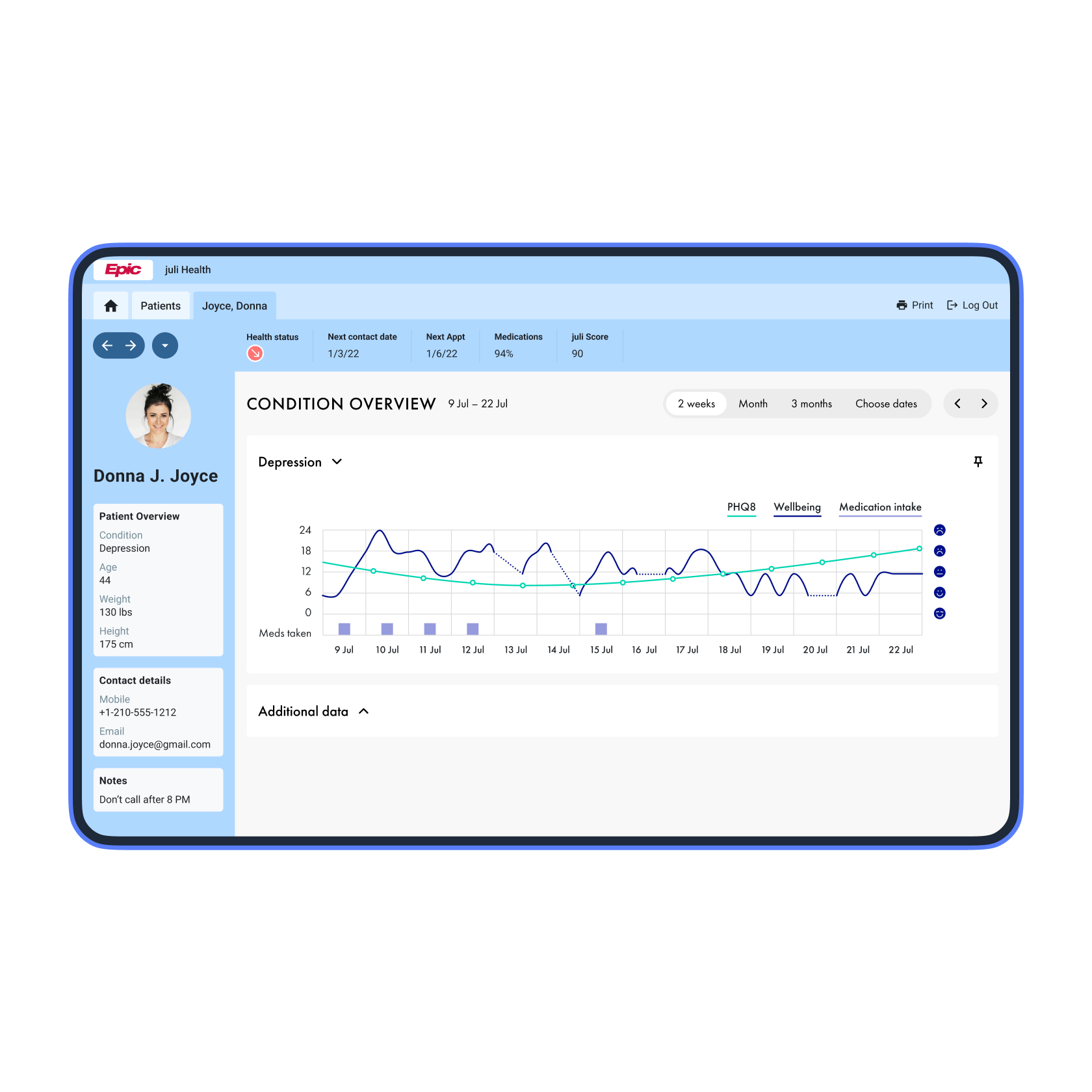 Beda Software: EHR Integration