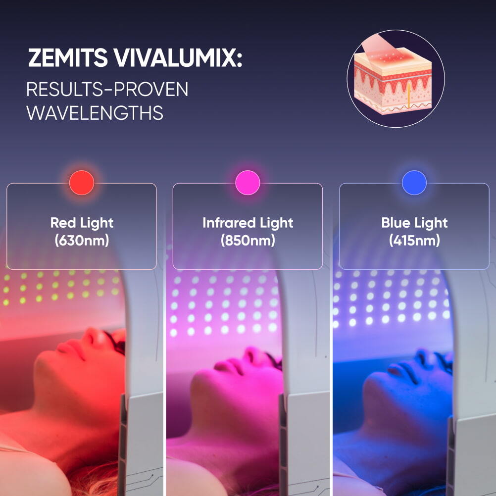 Zemits VivaLumix LED Light Therapy for Radiant, Healthy Skin