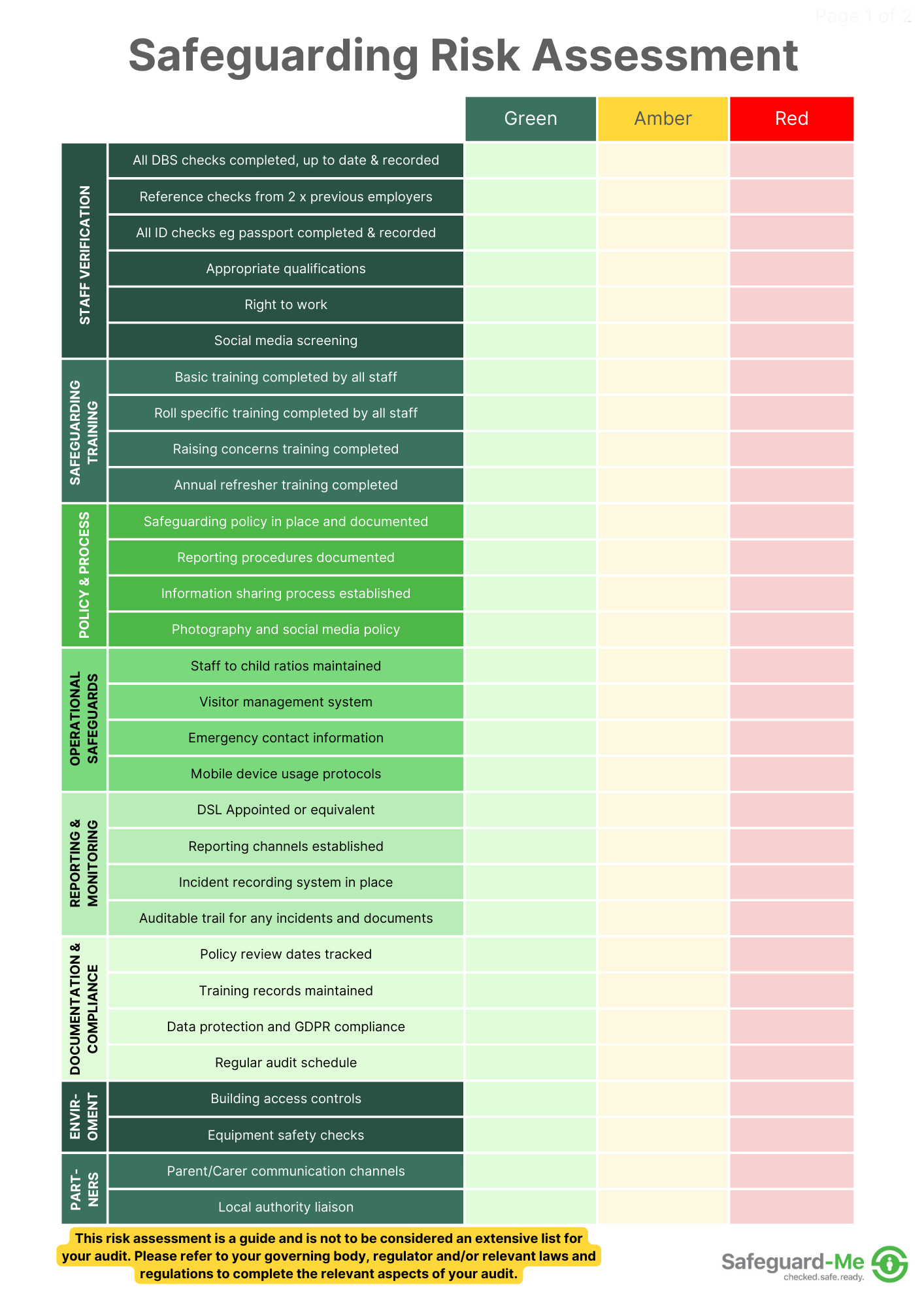 Safeguarding Risk Assessment Matrix and Scoring Templates