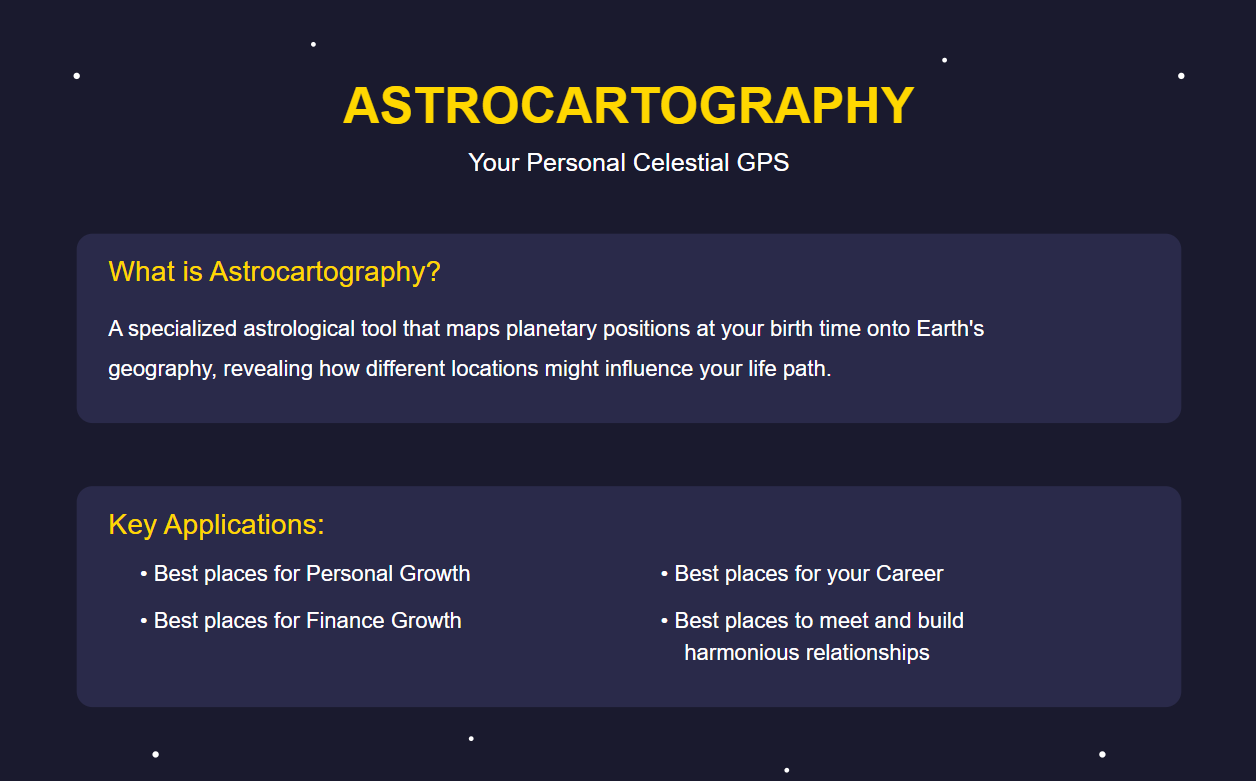 Astrocartography Full Guide: Explanation, Specifications, Reviews, and FAQs